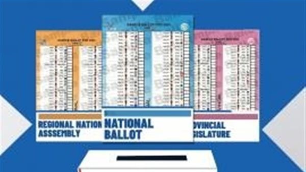 IEC to begin printing election ballot papers | George Herald