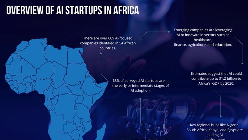 AI may be able to add $1.2 Trillion to Africa’s GDP | George Herald