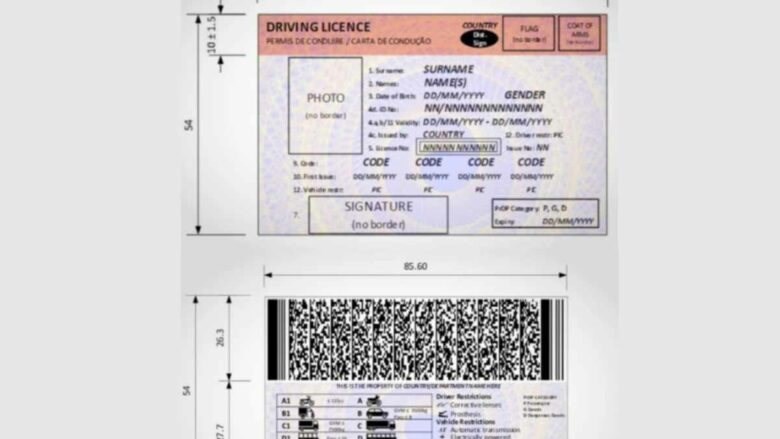 New driver’s licence card: Audit process the ‘last hurdle’ | George Herald