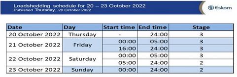 Load shedding schedule updated | George Herald
