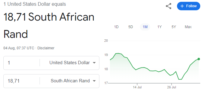 What happened to the rand? | George Herald