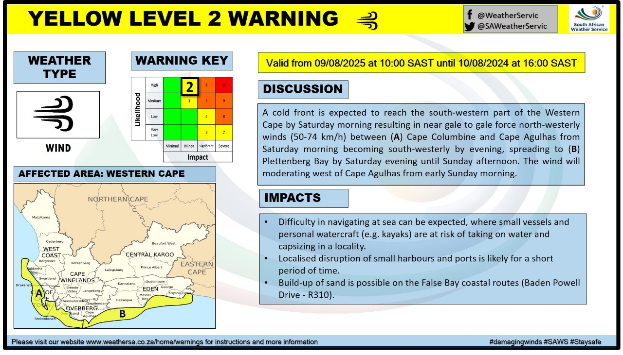 Weekend weather warning for strong, near gale force, wind | Mossel Bay ...