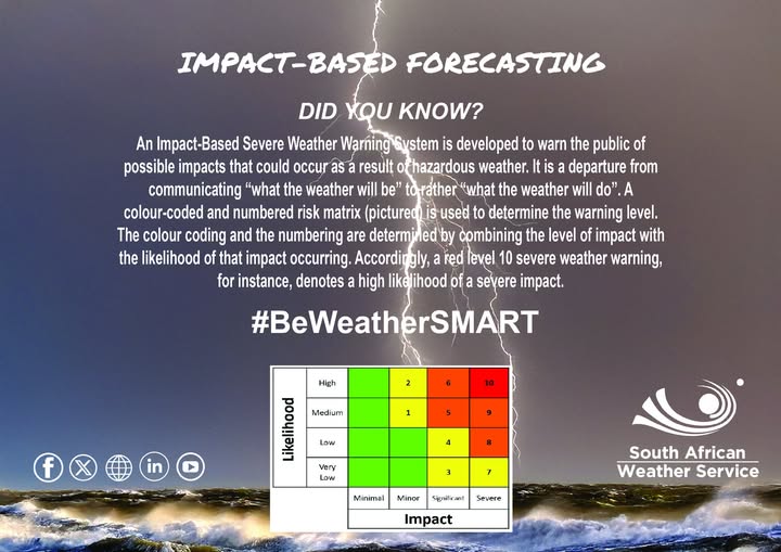 What is an impact-based weather warning? | George Herald