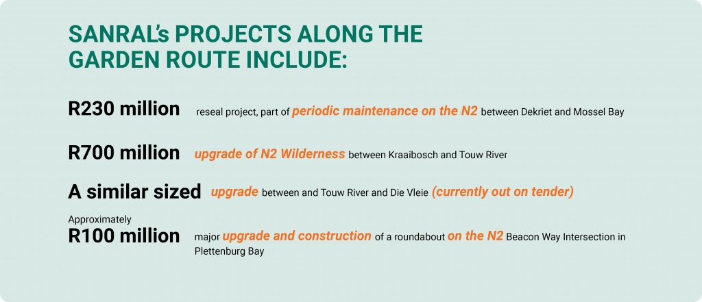 Sanral bridges the divide with roadworks of R6-billion in Western and ...