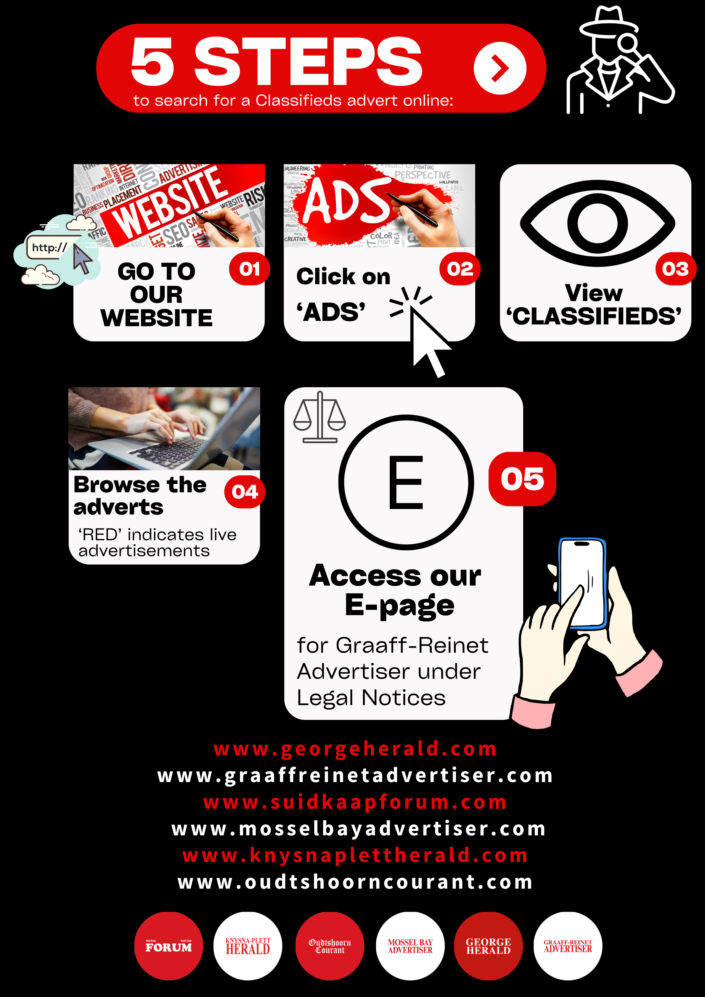 Classified Ads: The power of being sought after | George Herald