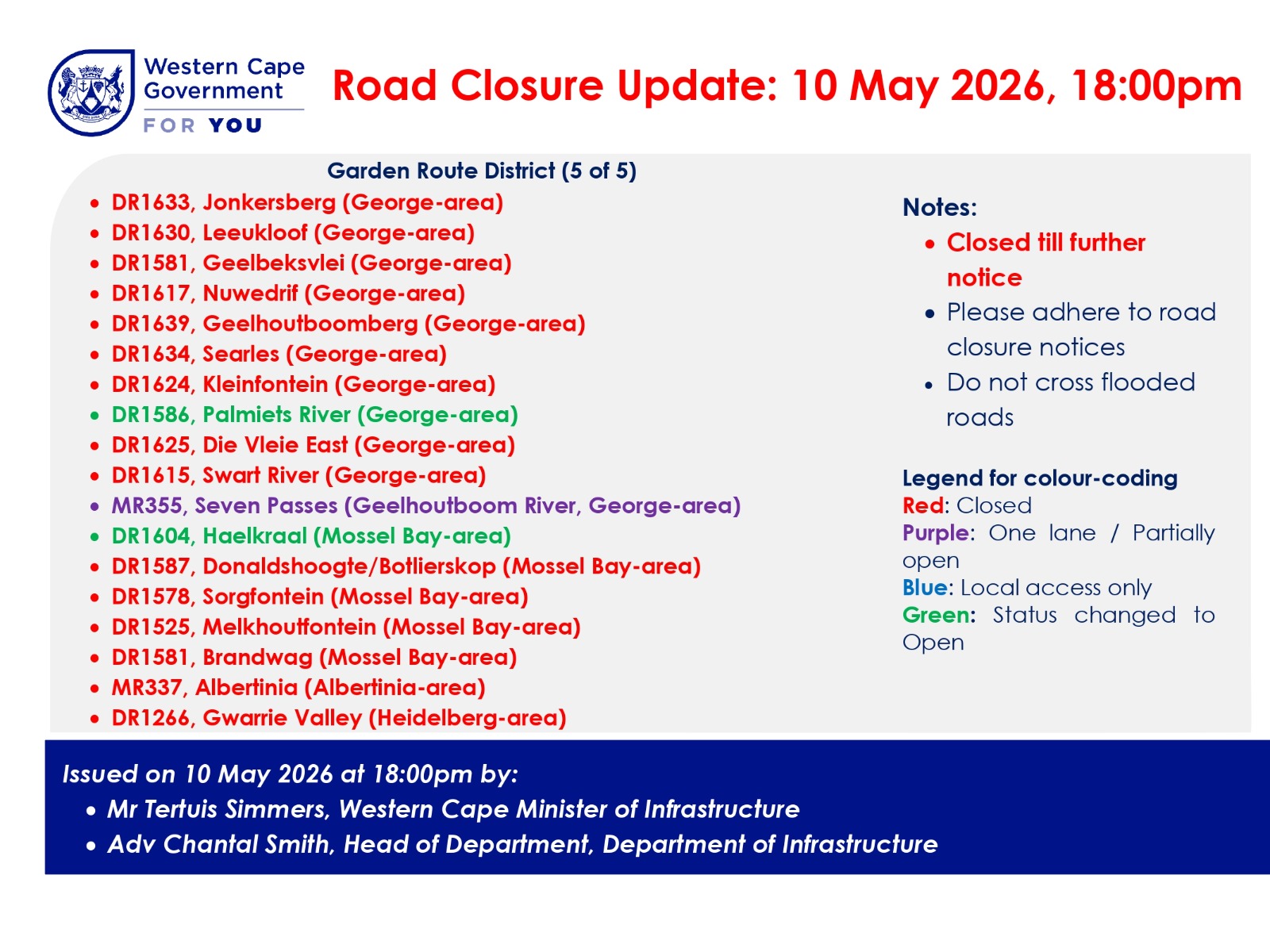 Garden Route | Karoo storms: Update on the flooding status throughout ...