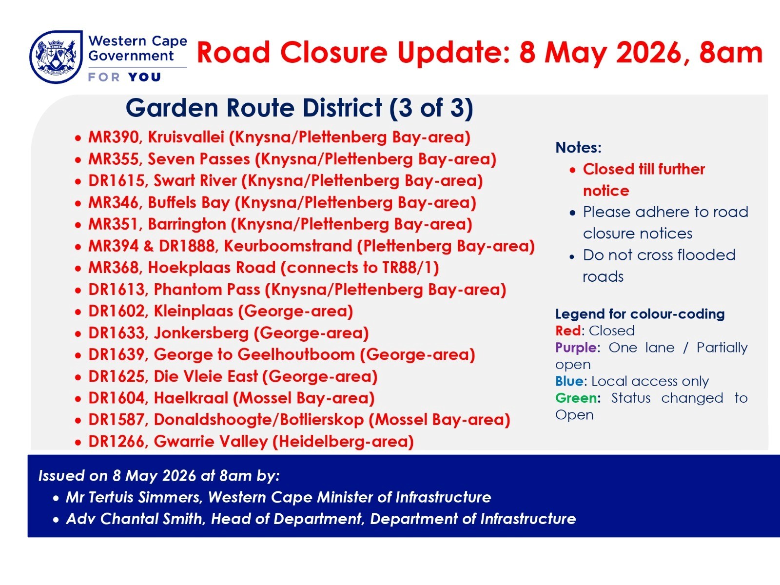 Garden Route | Karoo Storms: Current flooding throughout the Garden ...