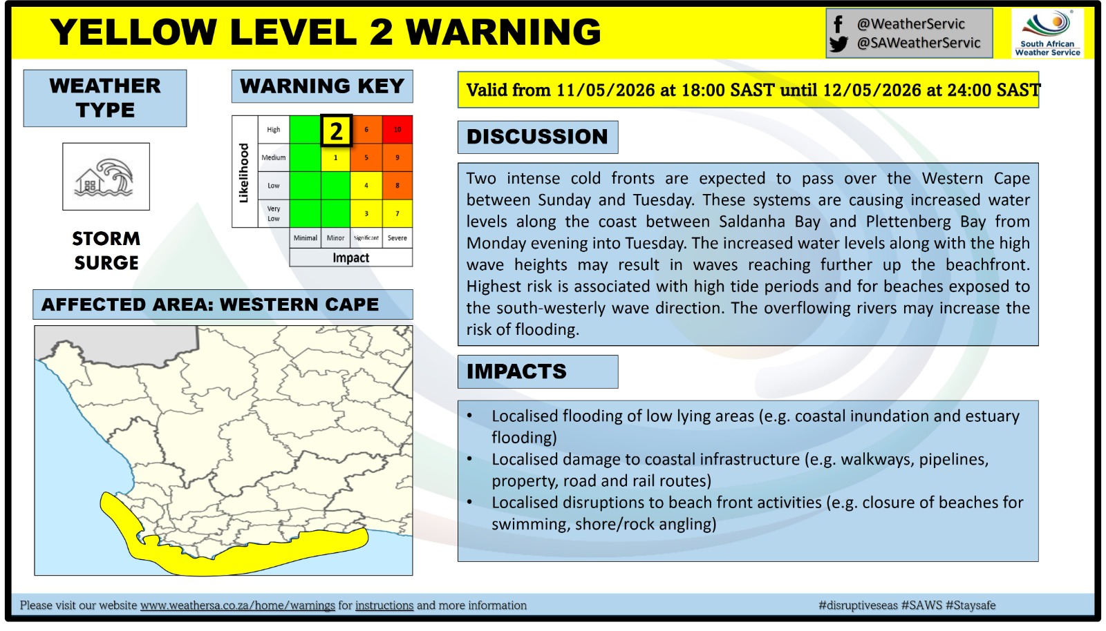 Parts of Western Cape on high alert as Level 8 weather warning remains ...