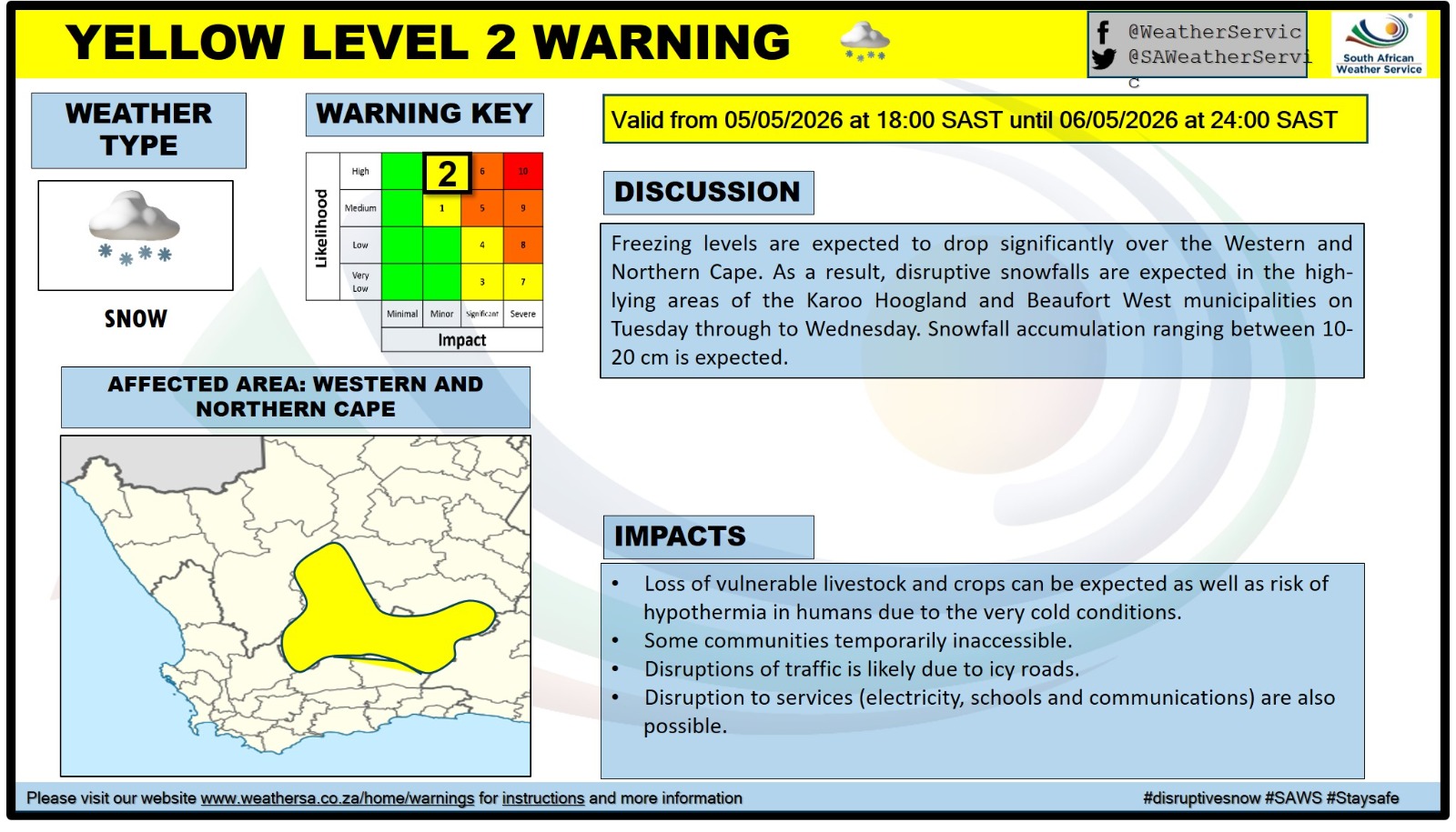 Garden Route braces for May mayhem: Floods, snow and gales as monster ...
